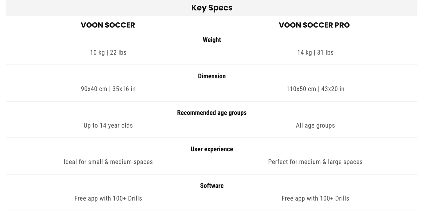 Voon Soccer - Smart Rebounder – Voon Sports USA
